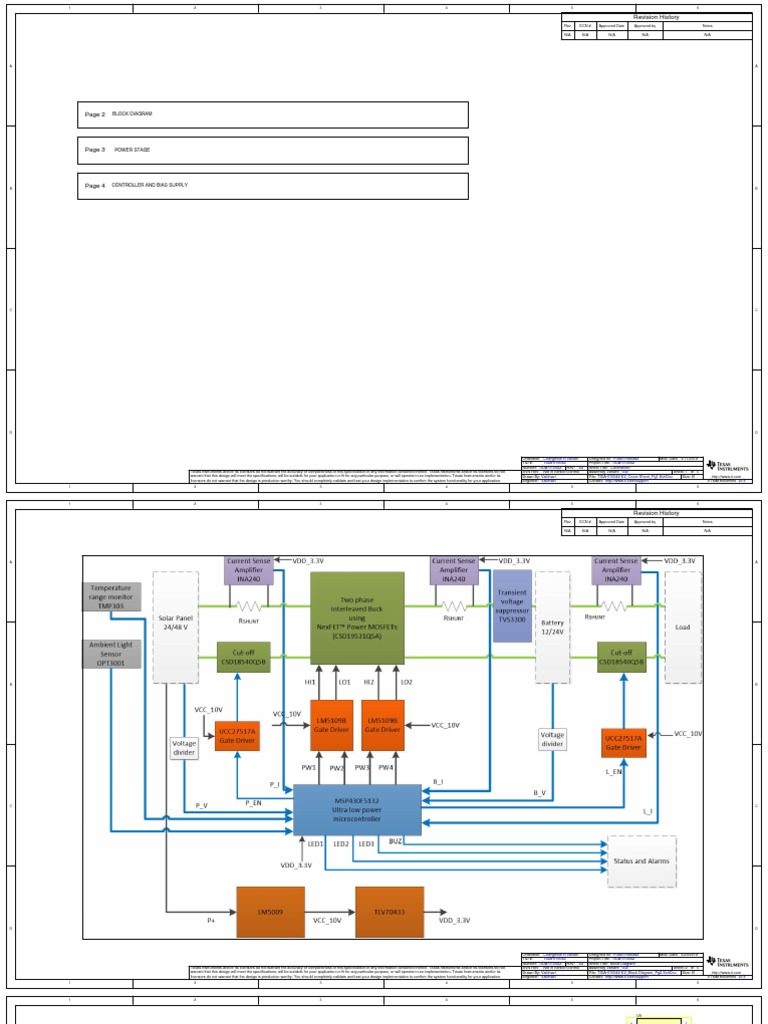 Revision History: Block Diagram | PDF | Computing | Computing And ...