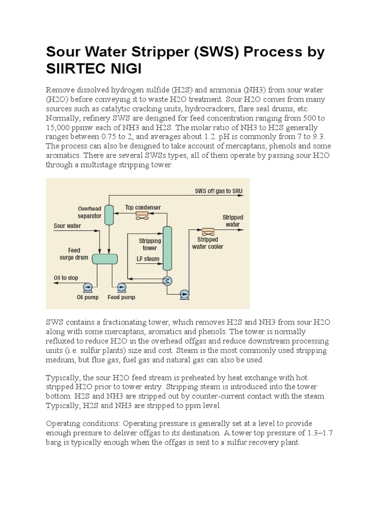 Sour Water Stripper Process Overview | PDF