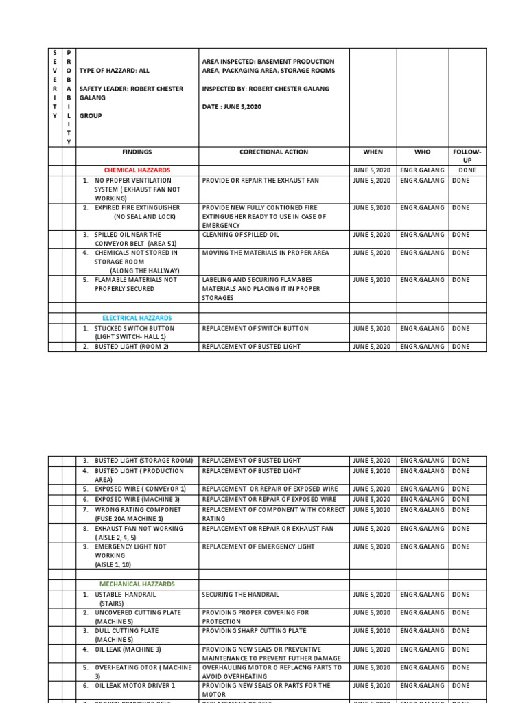 Robert Galang | PDF | Switch | Equipment