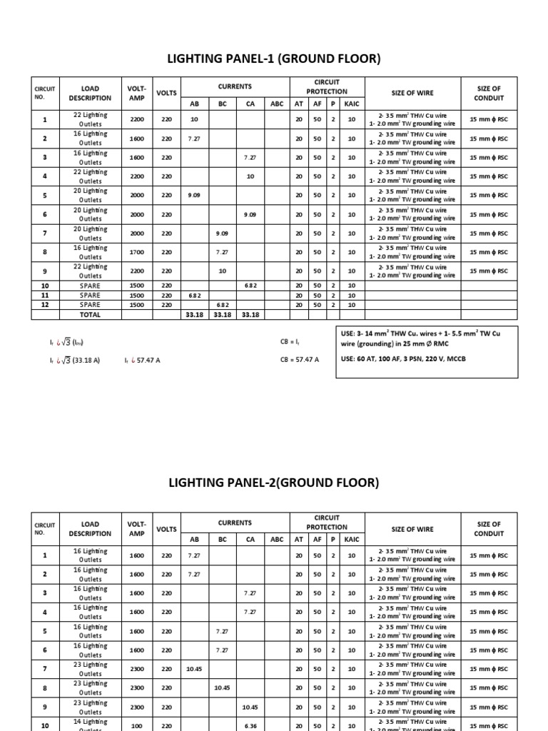 Final Schedule of Loads (LP) | Download Free PDF | Electrical ...