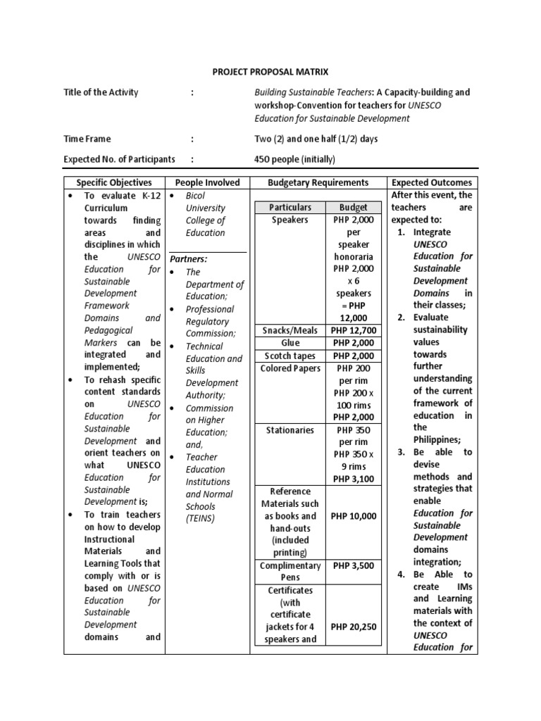 Project Proposal Matrix (Research) | PDF | Php | Education Theory