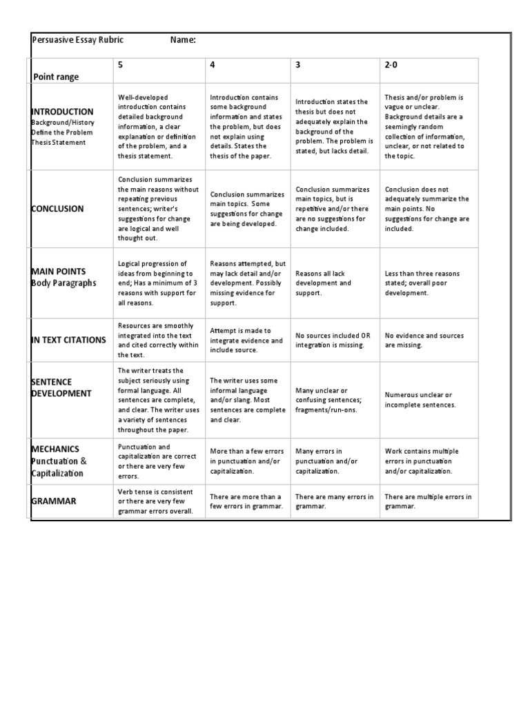 Rubric For Short Persuasive Essay | PDF | Reason | Essays