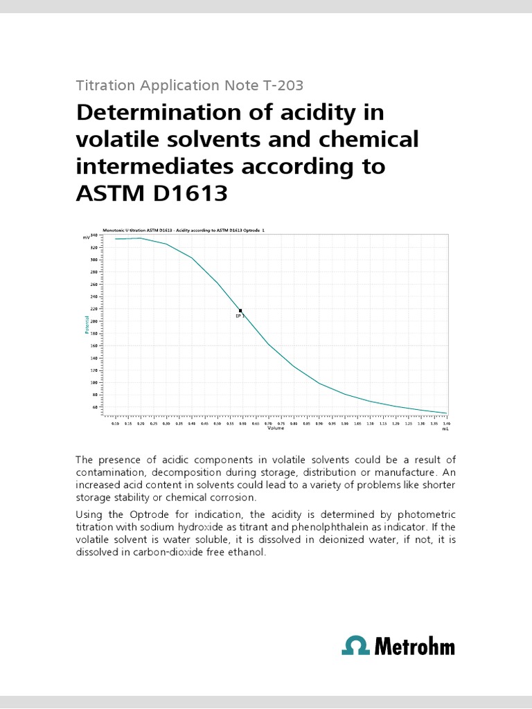 Determination of Acidity in Volatile Solvents and Chemical ...