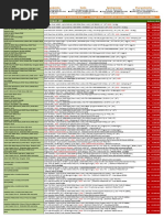 Opcode Table of Intel 8085 | PDF | Chess | Intel