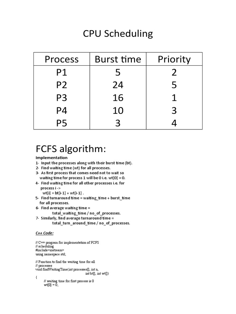 CPU Scheduling Process Burst Time Priority P1 P2 P3 P4 P5 5 24 16 10 3 2 5 1 3 4 FCFS Algorithm ...