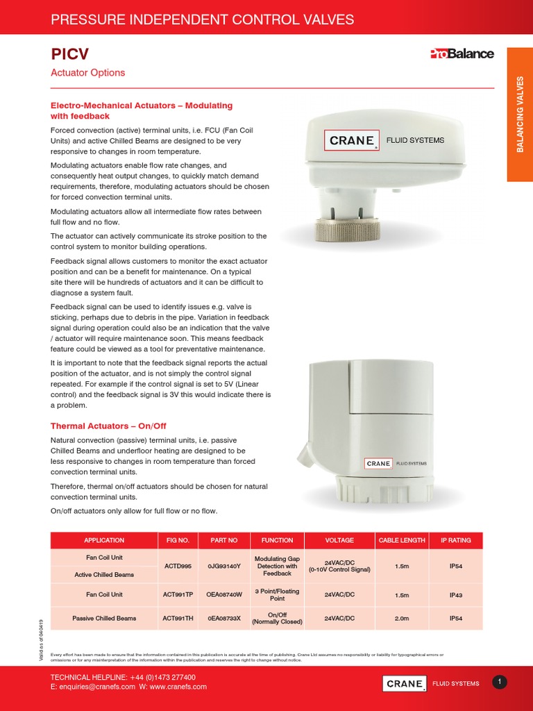 PICV+Actuator+Options Crane+FS DS 040419 | PDF | Actuator | Feedback