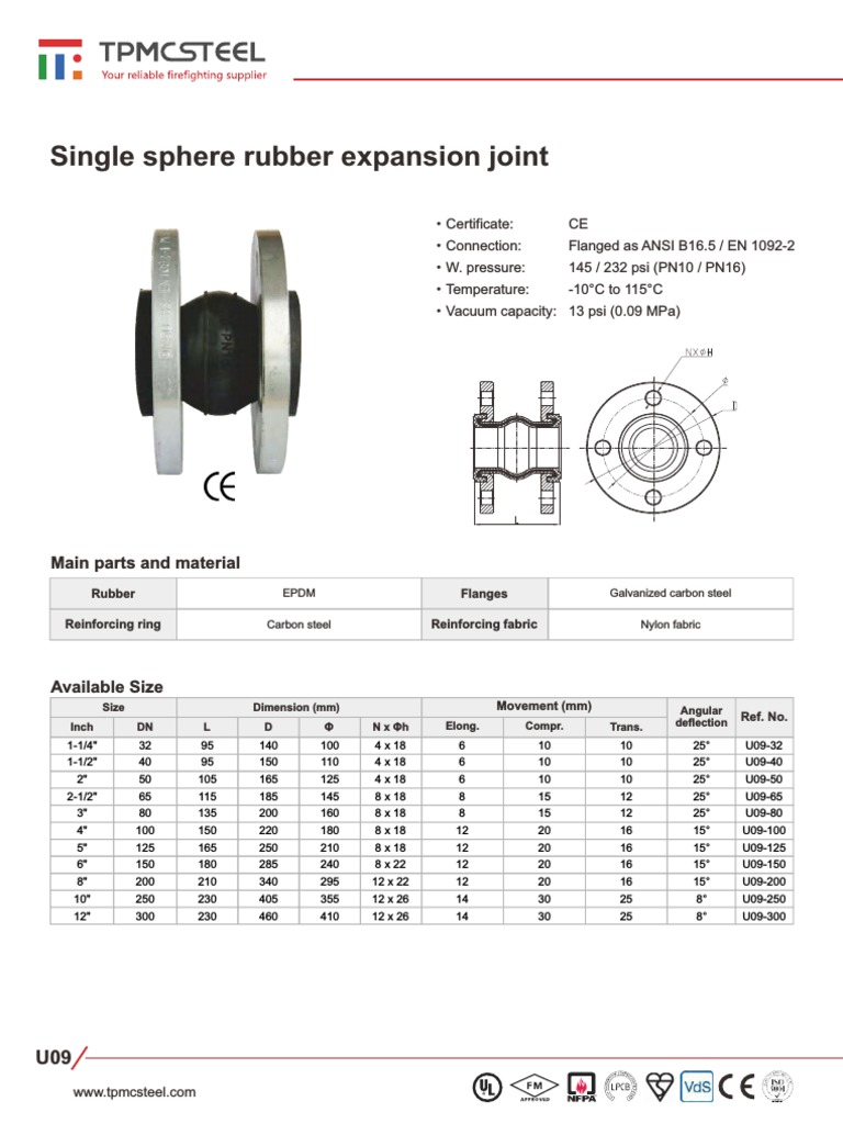 Single Sphere Rubber Expansion Joint: Main Parts and Material | PDF ...
