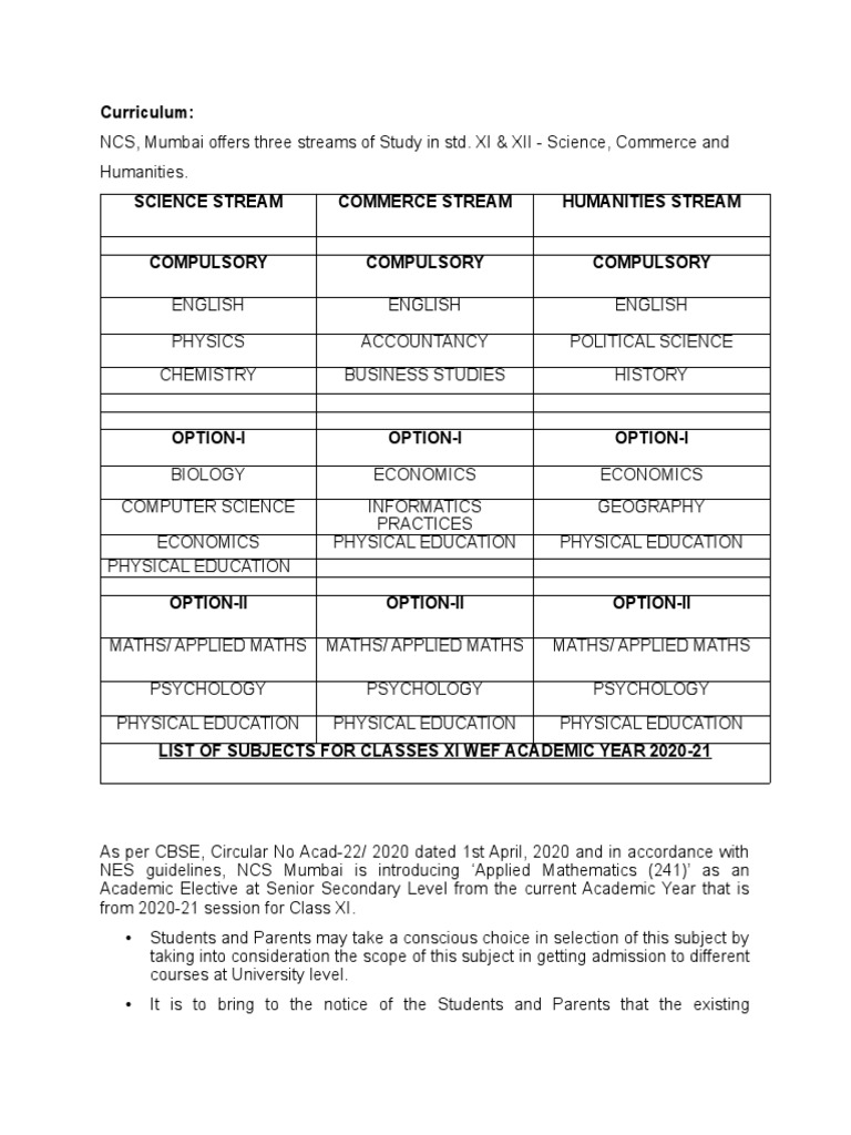 Curriculum | PDF | Applied Mathematics | Physical Education