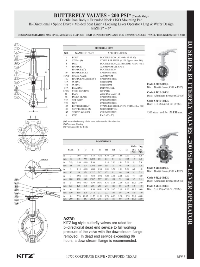Class 125 Bronze: Butterfly Valves - 200 Psi | PDF | Valve | Steel