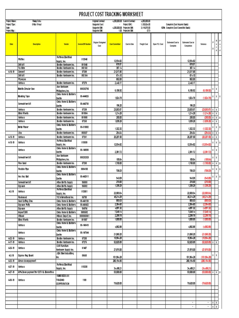 Project Cost Tracking Worksheet | PDF | Transport | Business