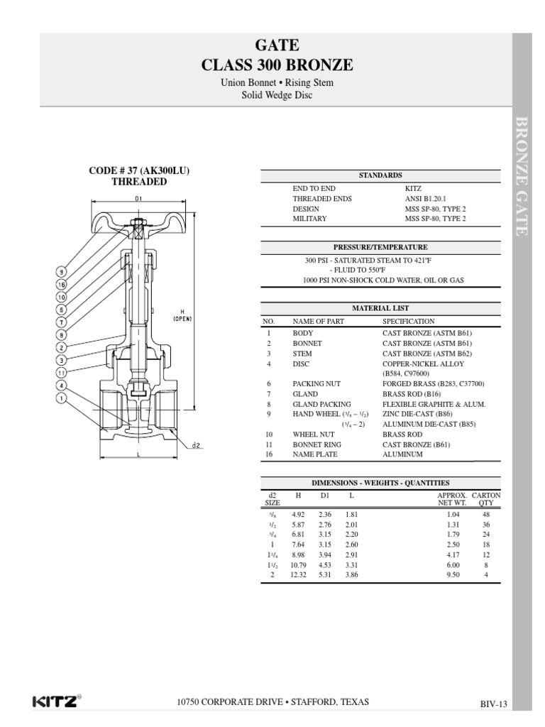 Gate Class 300 Bronze: CODE # 37 (AK300LU) Threaded | PDF | Brass | Bronze