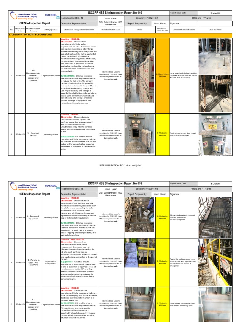 SITE INSPECTION NO.116 (Closed) | Download Free PDF | Fire Safety ...