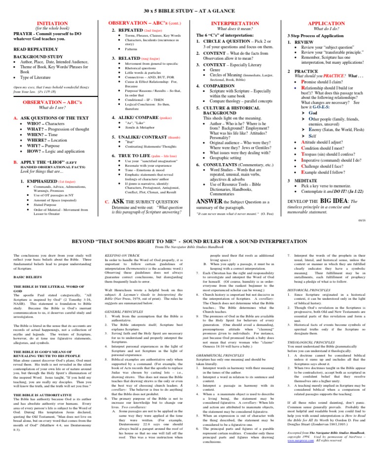 Initiation Observation - Abc'S (Interpretation Application: 30 X 5 ...