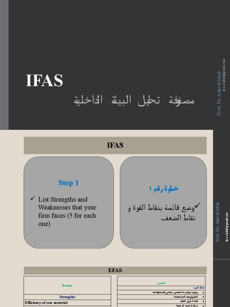 IFAS | PDF