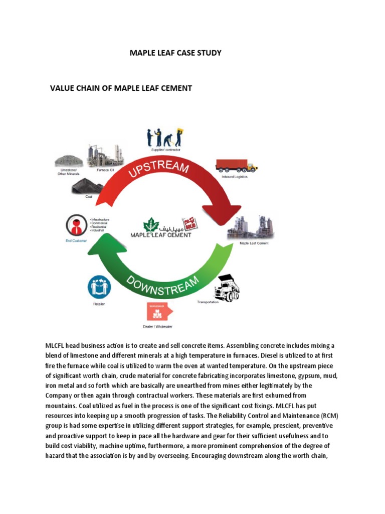 Maple Leaf Case Study | PDF | Reliability Engineering | Concrete