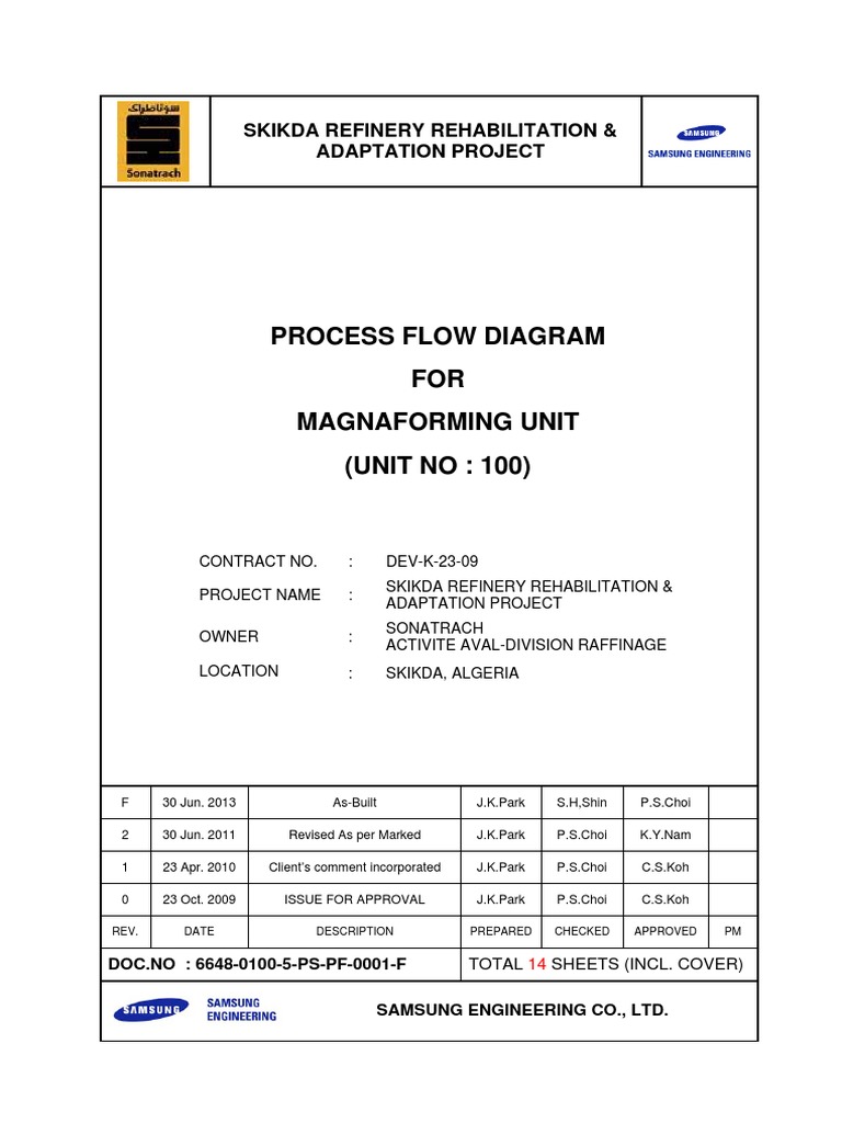 Process Flow Diagram FOR Magnaforming Unit (UNIT NO: 100) : Skikda ...