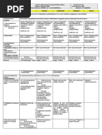ESP 6 Q2 Module 1 - v3 | PDF