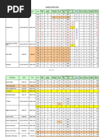 Valve Weight Reference Chart | PDF | Valve | Hydraulics