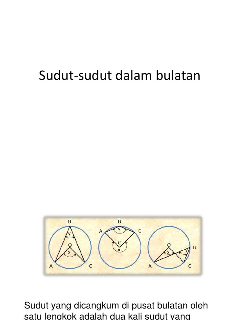 Sudut Dalam dan Tangen Bulatan | PDF