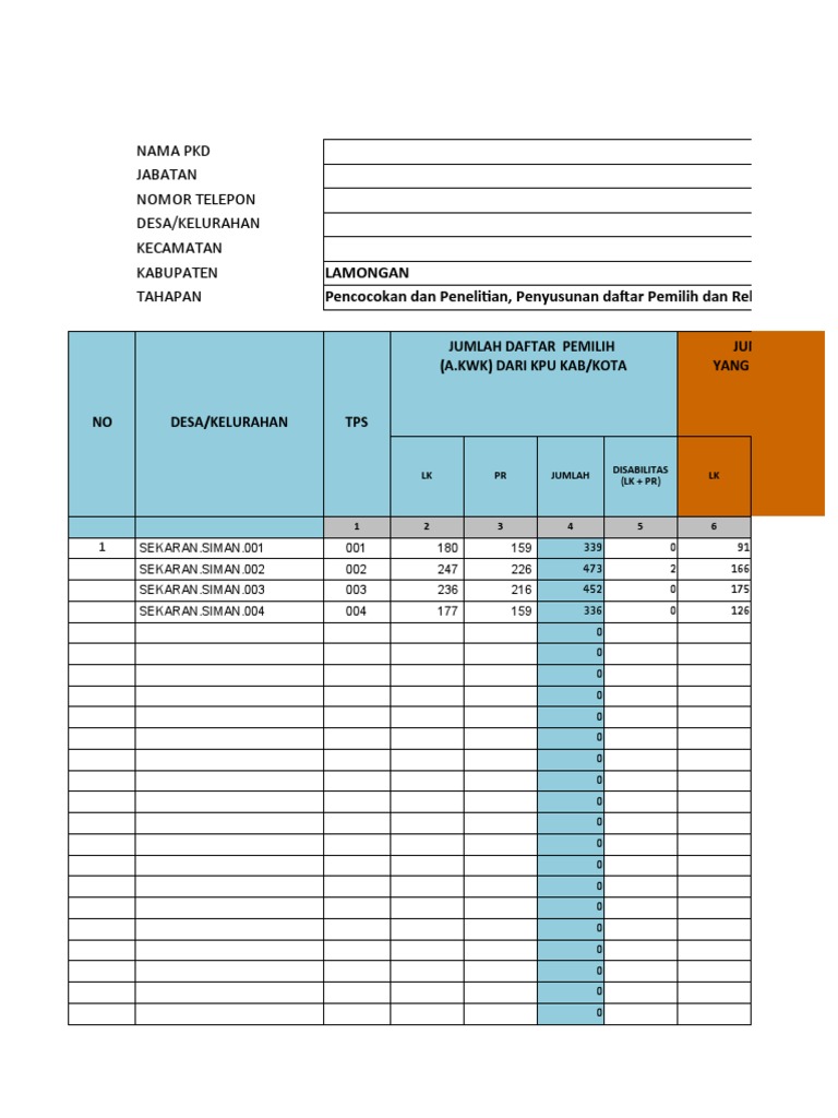 Format Rekapitulasi Coklit | PDF