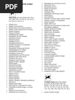 Arya Vysya Gothrams PDF | PDF | Religion & Spirituality