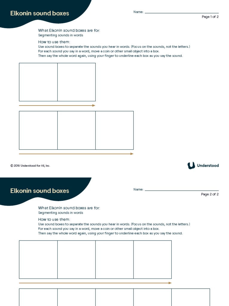 What Elkonin Sound Boxes Are For: How To Use Them | PDF
