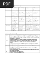 Photography Contest Evaluation Rubric | PDF | Exposure (Photography ...