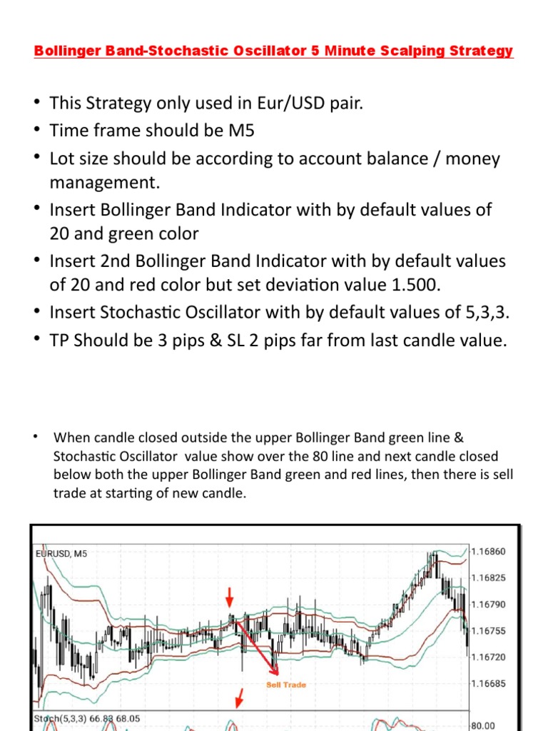 Five Minute Scalping Strategy | PDF