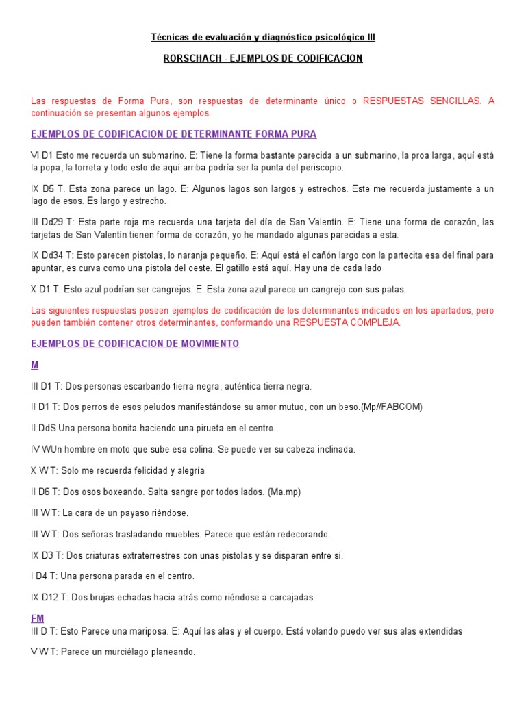 Ejemplos de Codificación de Los Diferentes Determinantes Del Rorschach ...