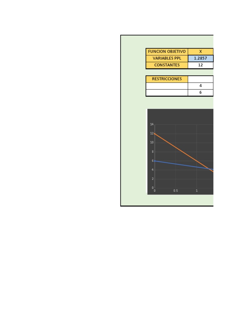 Ejercicio 6 Excel | PDF