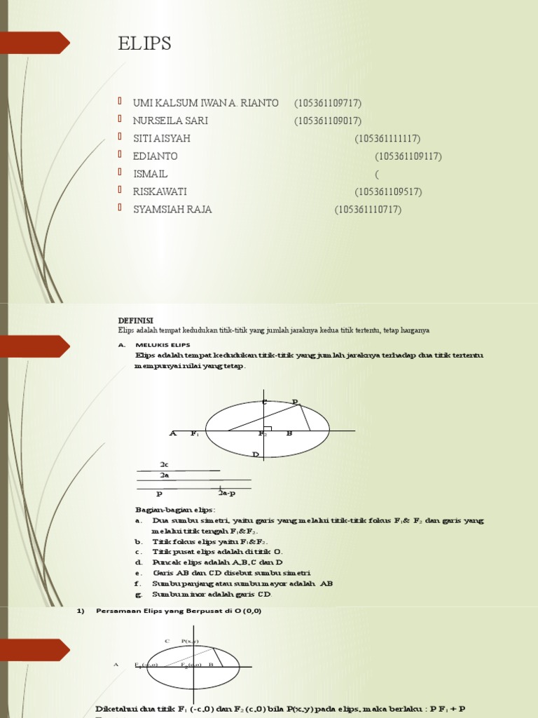 Materi Elips | PDF