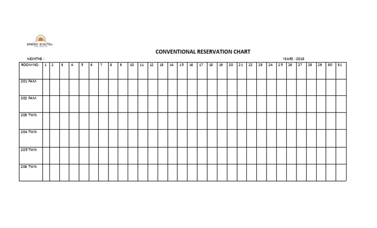 Smesa Conventional Reservation Chart | PDF