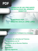Diapositivas. FÁRMACOS INOTRÓPICOS | PDF | Farmacología | Fisiología ...