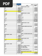 MS2 VALUE CHART - Sheet1 | PDF