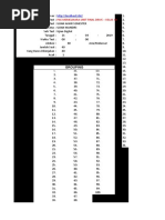 SRA Answer Key | PDF