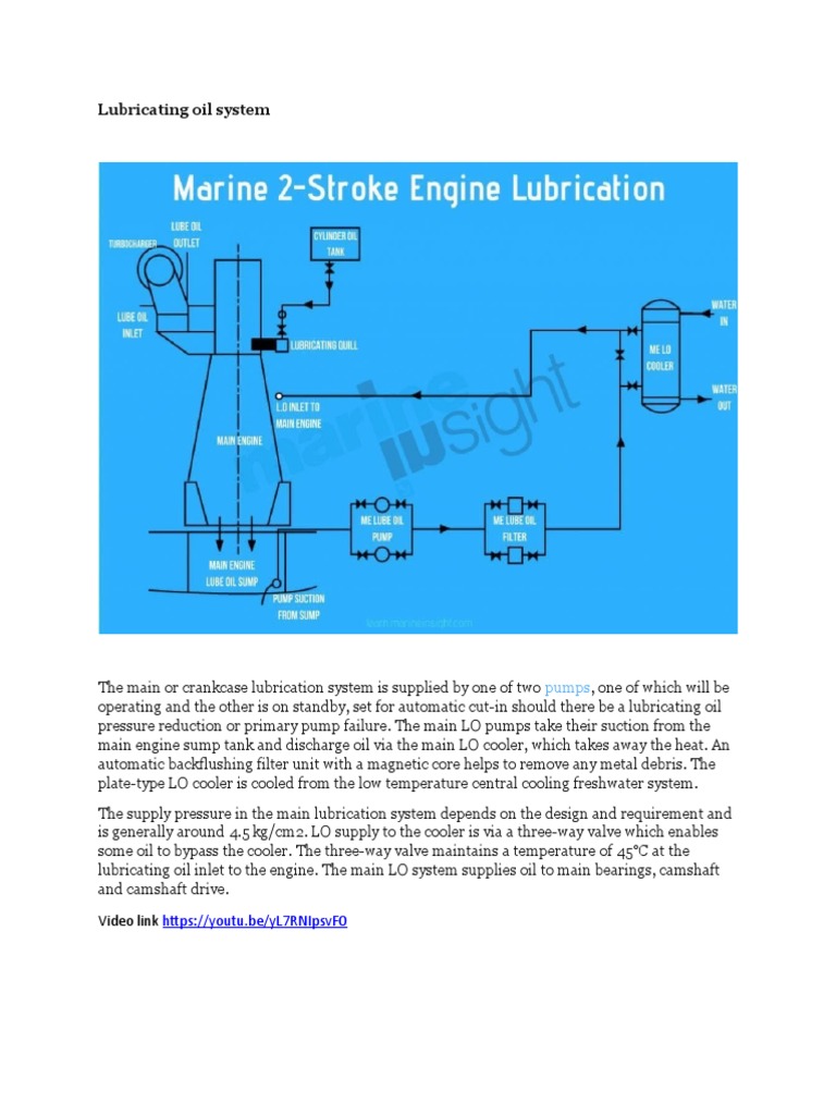 Main Engine Lubricating Oil System | PDF