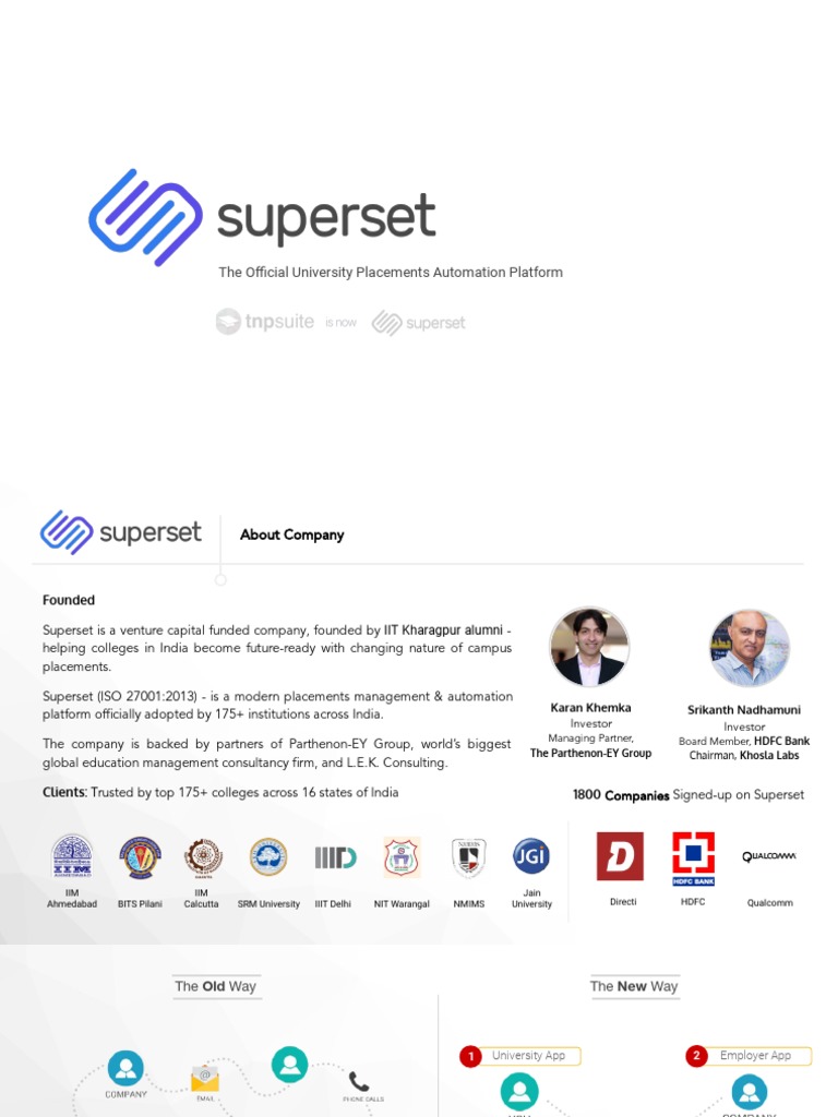 Superset Introduction PDF | PDF | Recruitment | Analytics