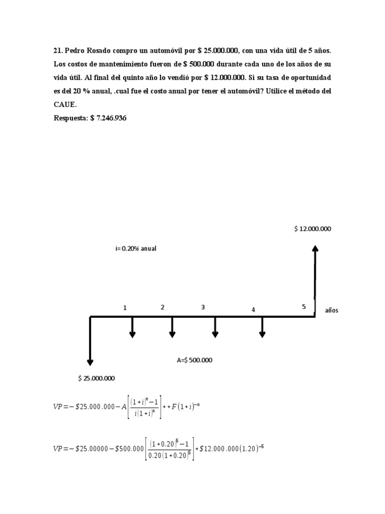 EJERCICIO 2 - Lizeth Molina | PDF