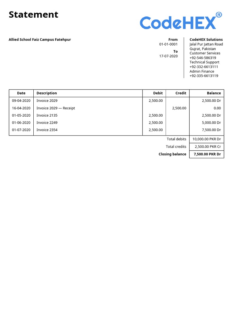 Statement - Allied School Faiz Campus Fatehpur | PDF