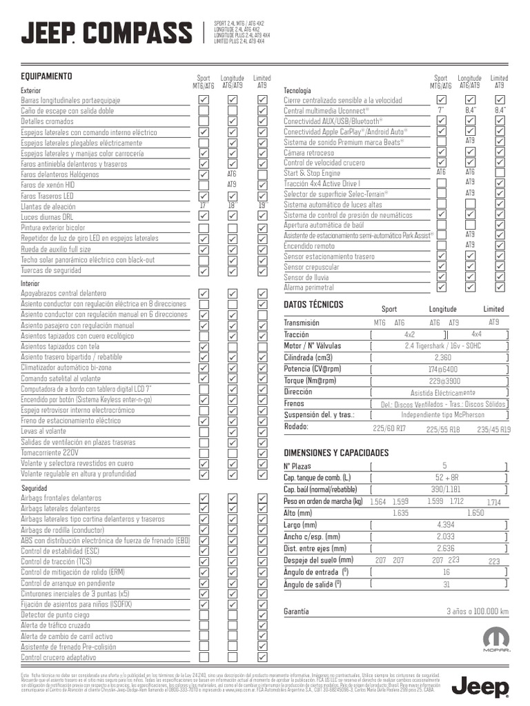 Ficha Jeep Compass | PDF | Tracción en las cuatro ruedas | Fabricantes ...