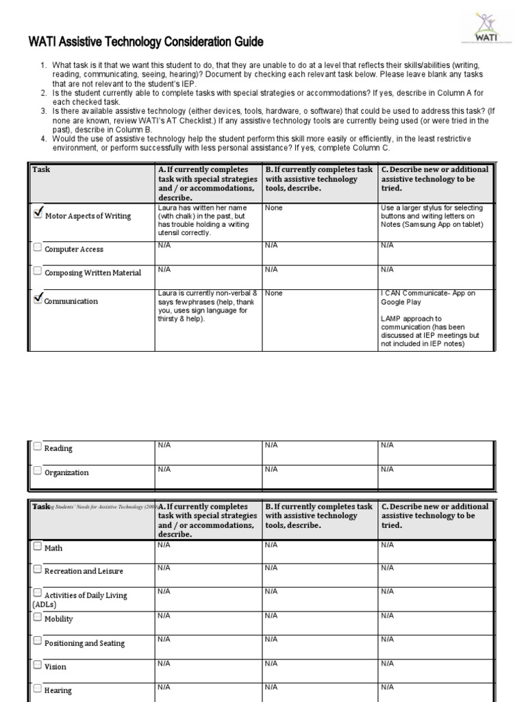 Wati Consideration Guide - Laura Dobbs | PDF | Individualized Education ...