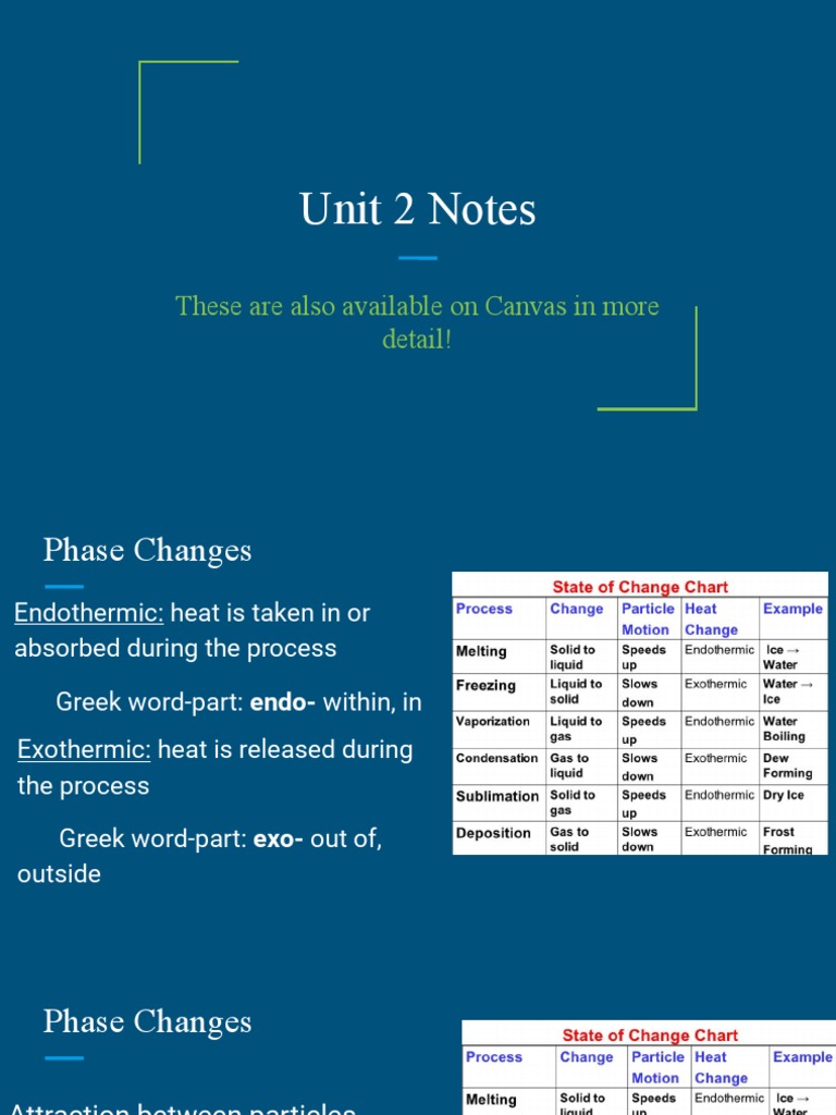 Phase Changes & Heat Calculations | PDF | Phase (Matter) | Vapor