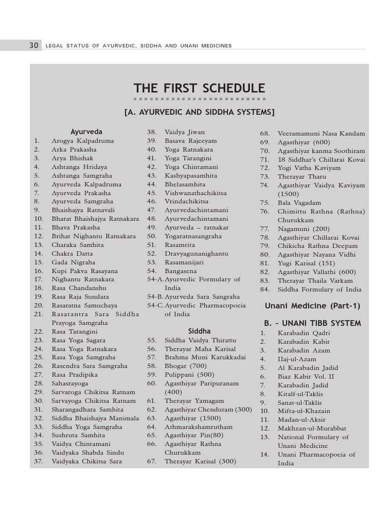 First Schedule Drug Cosmetics Act PDF | PDF | Ayurveda | Medical Education