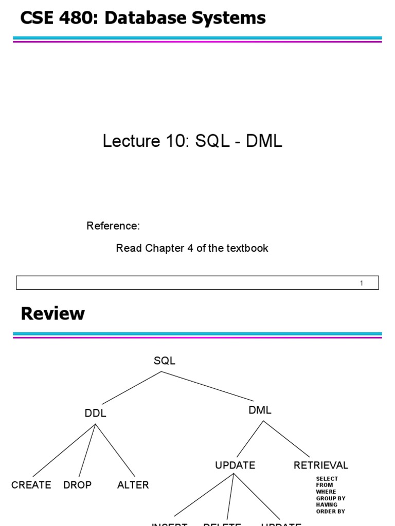 Lecture 10: SQL - DML: Reference: Read Chapter 4 of The Textbook | PDF ... Lecture 10: SQL - DML: Reference: Read Chapter 4 of The Textbook | PDF ...