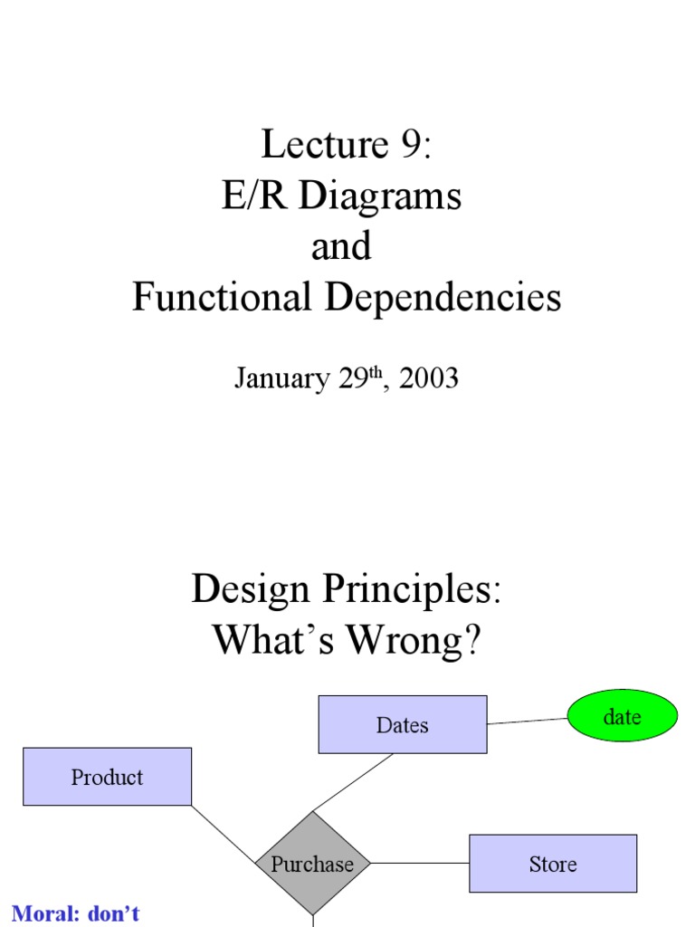 E/R Diagrams and Functional Dependencies: January 29, 2003 | PDF ...