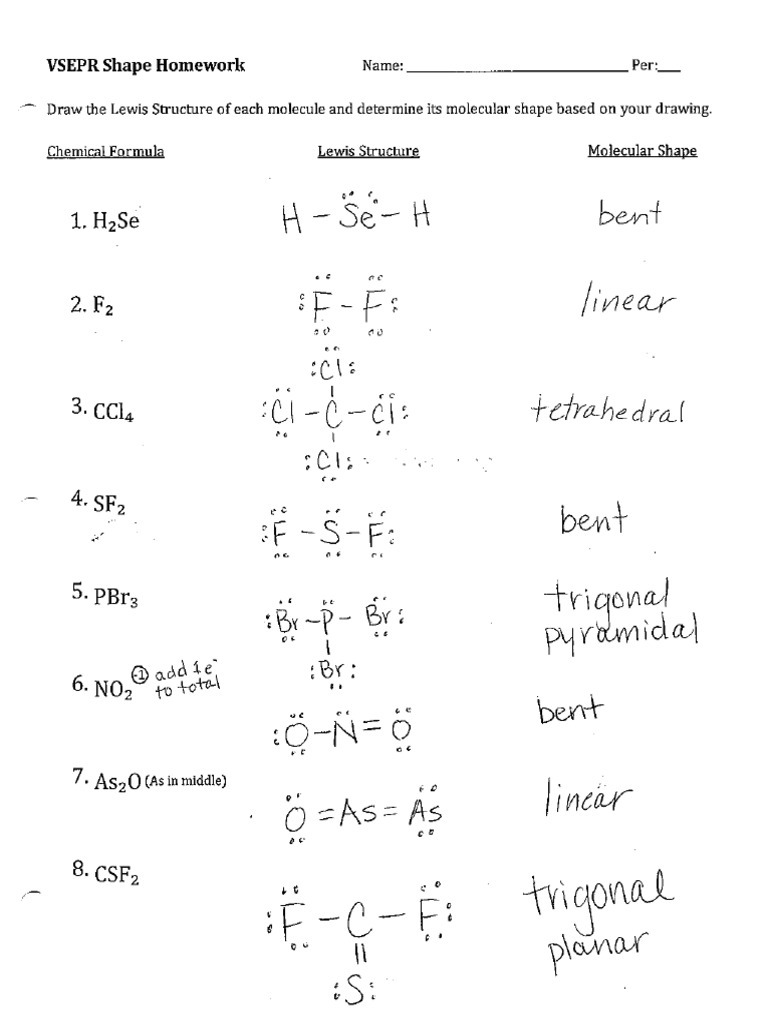 Vsepr Homework Key | PDF