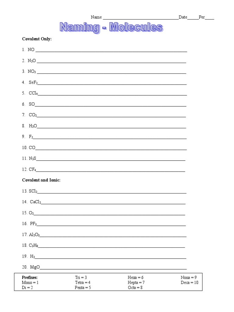 Naming Covalent | PDF | Technology & Engineering