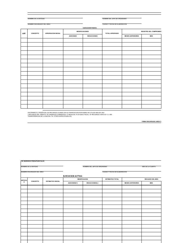 Formatos Modificados | PDF | Economias | Gobierno