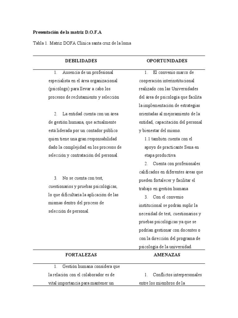 Presentación de La Matriz Dofa Talento Humano | PDF | Bienestar | Sicología