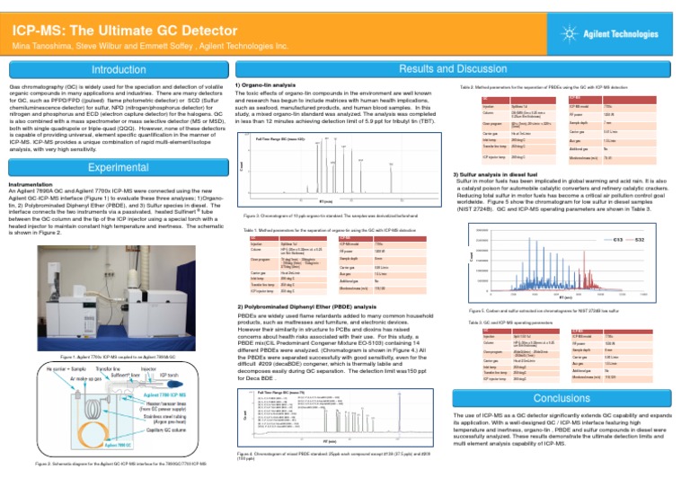 Results and Discussion: ICP-MS: The Ultimate GC Detector | PDF | Gas ...